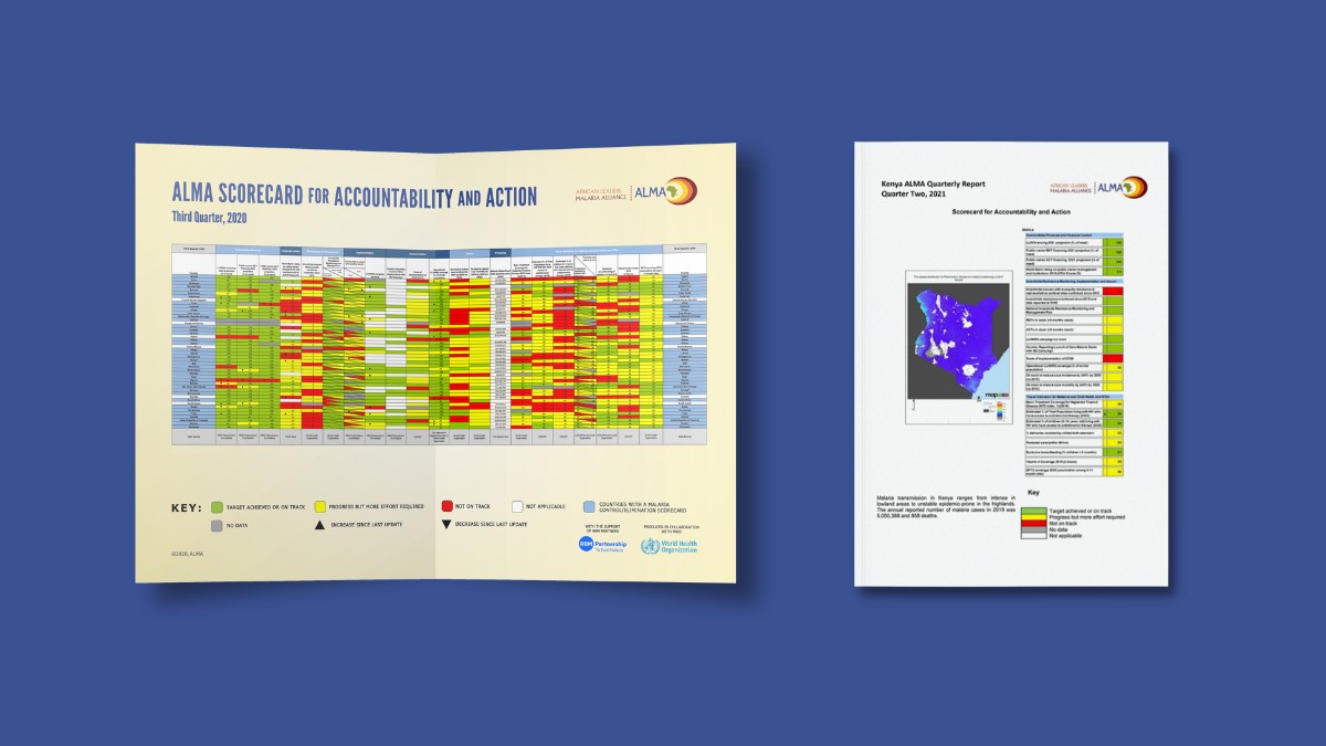 List of ALMA scorecards, Africa summary reports and country-specific ...